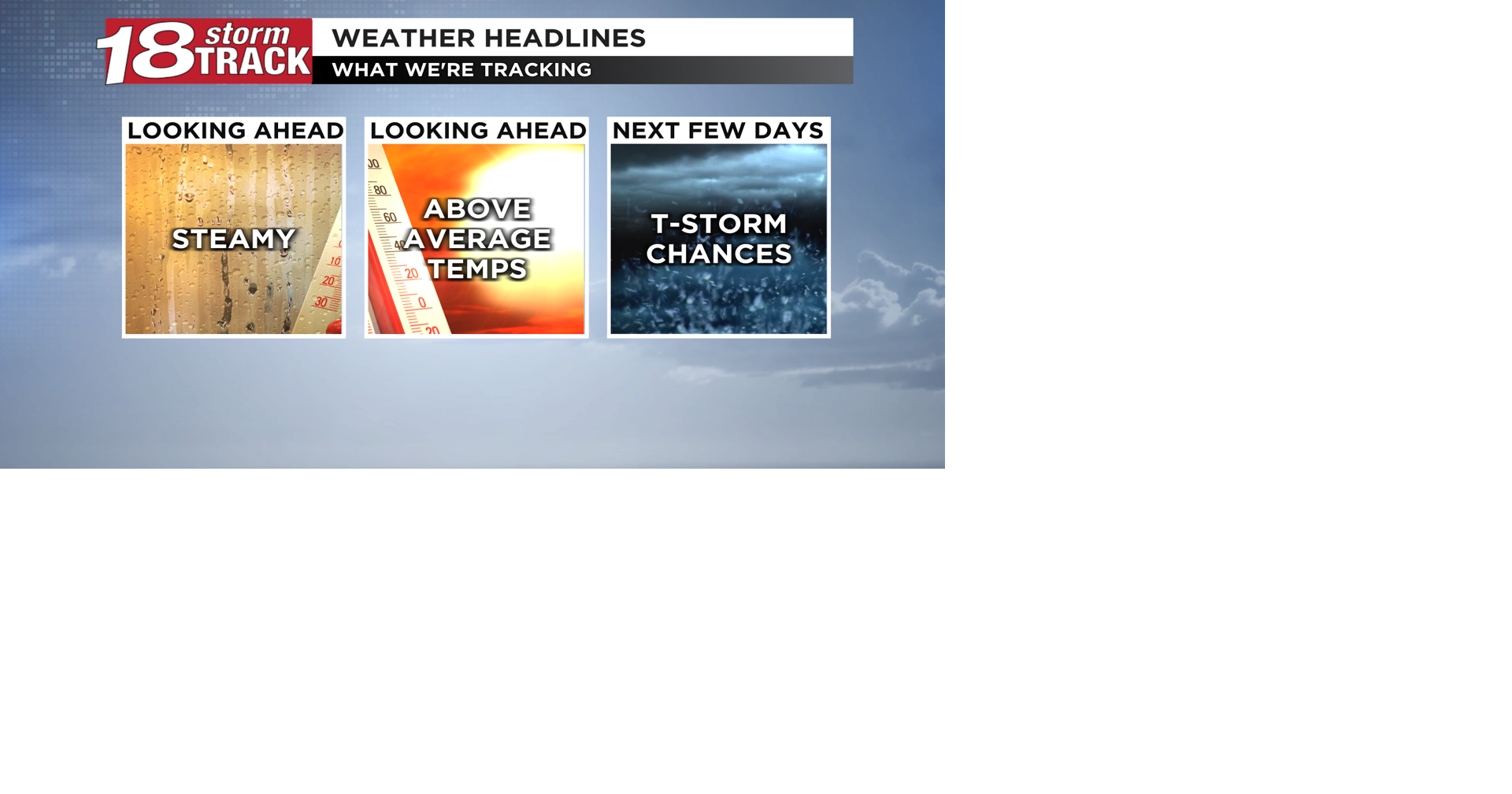 Toasty and steamy weather expected going forward with scattered storm ...