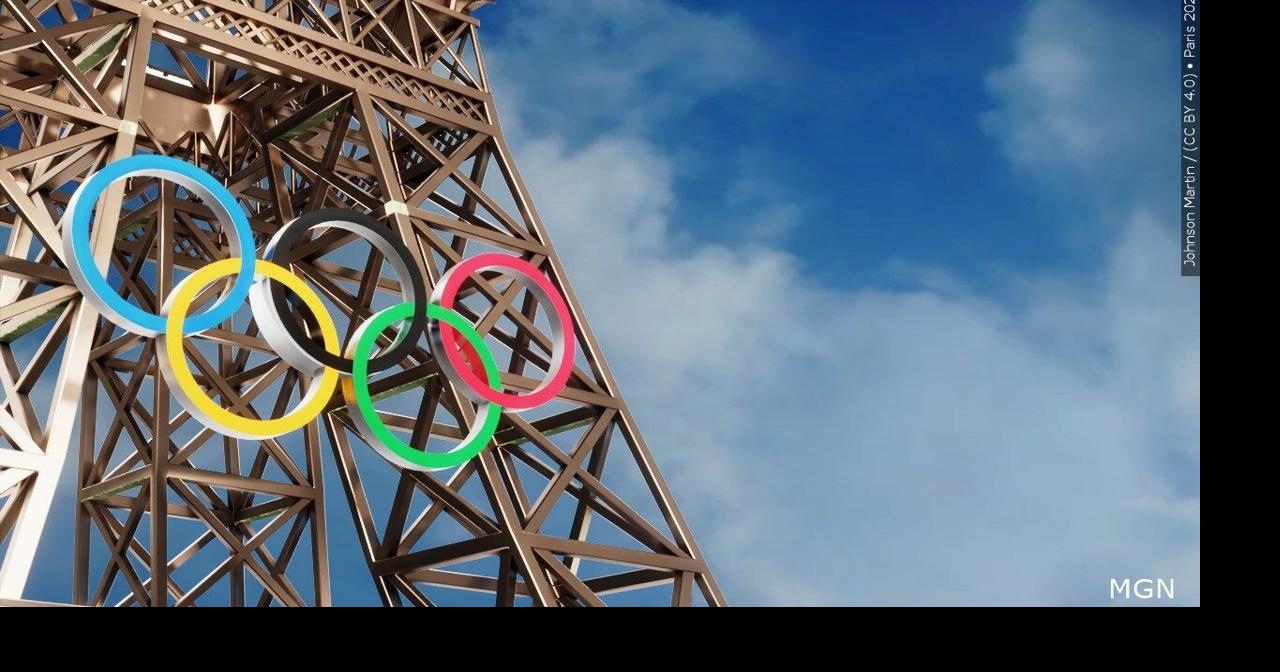 Benefits to developing an Olympic athlete mindset | Health Watch | wqow.com