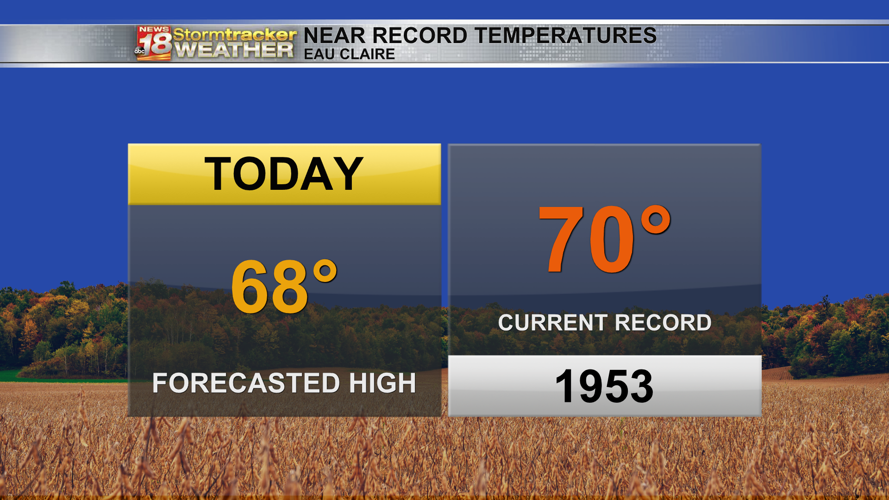 Thursday will be the warmest and windiest day of the week | 18 Storm ...