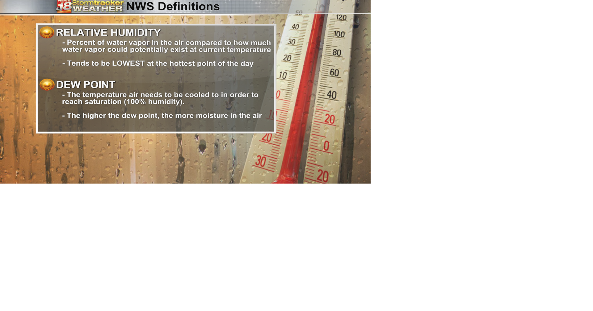 Difference between “humidity” and “dew points” and why we use the ...