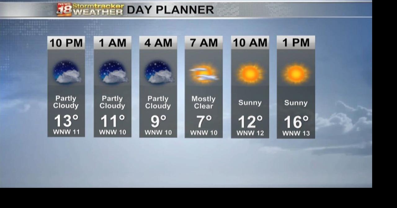 Single digits overnight with more cold coming through Sunday in tonight ...