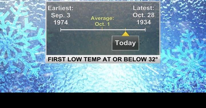 First freeze this year well behind schedule | Top Stories | wqow.com