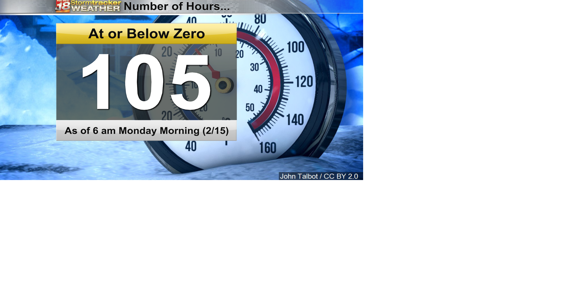 We’re trying to break free from the sub-zero temps | 18 Storm Track ...