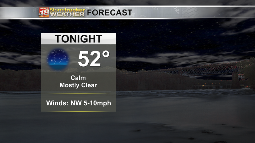 A calm overnight forecast leading into a nice Sunday. | 18 Storm Track ...