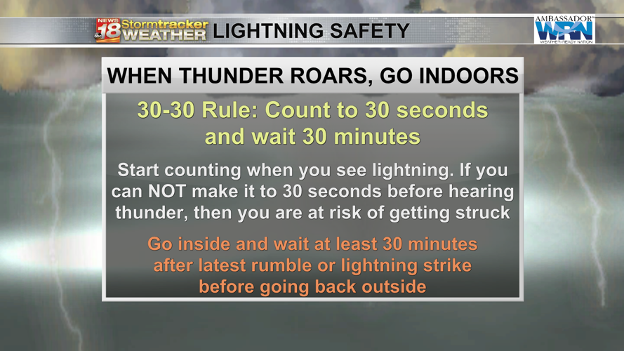 Have a way to get warnings as storms threaten 4th of July outdoor ...