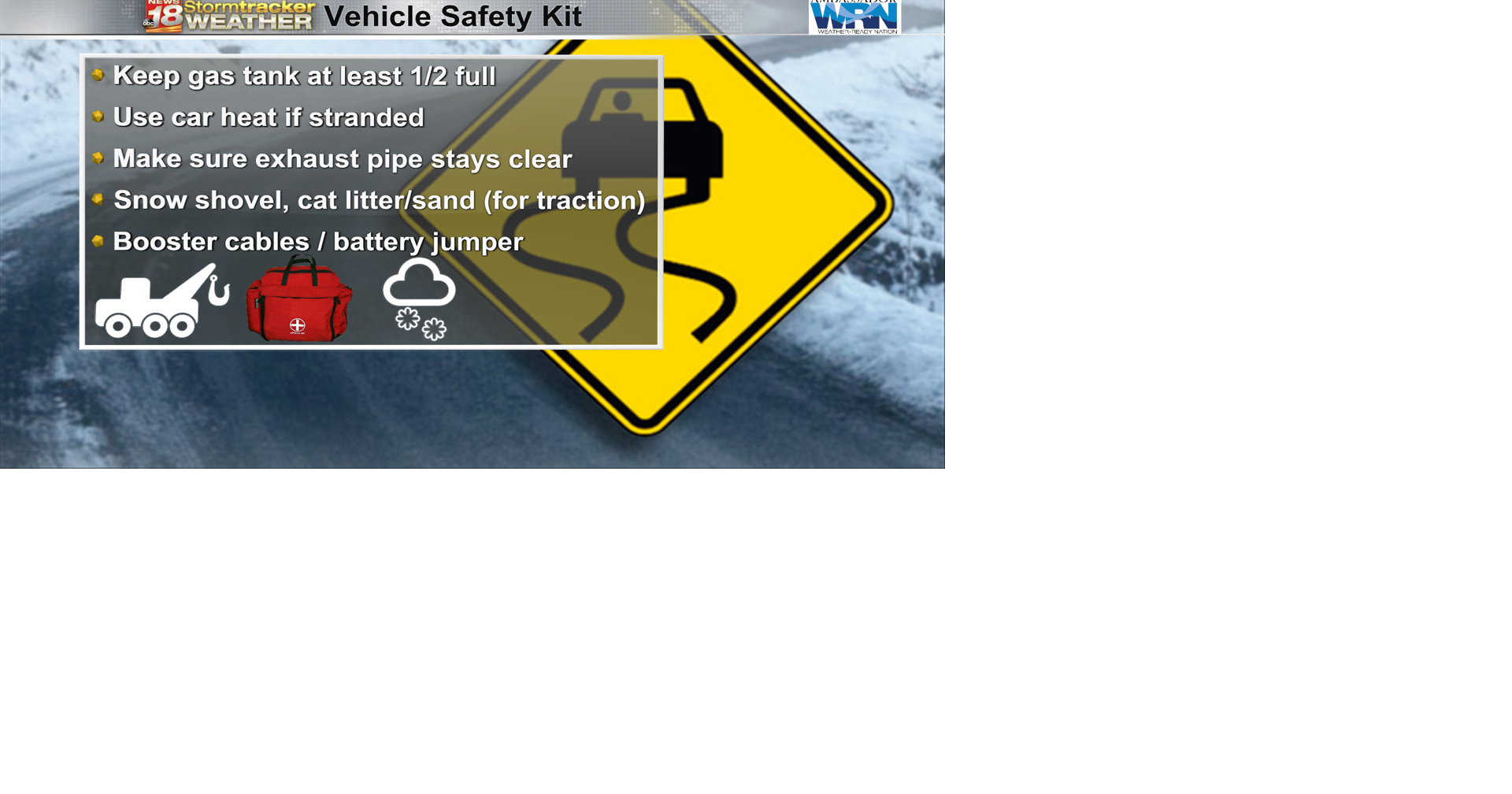 What you should include in your car's winter safety kit | 18 Storm ...