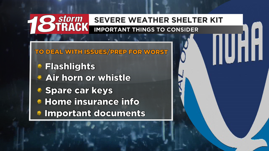 Severe Weather Awareness Week Day 3: Creating a Severe Weather Safety ...