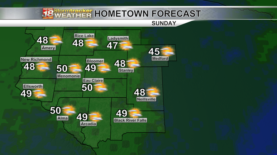 Unseasonably warm weather continuing with the potential for multiple ...