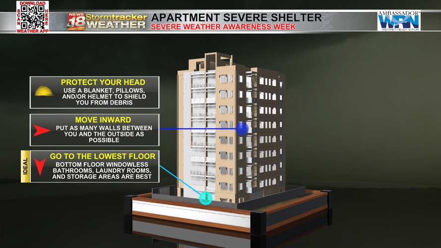 Severe Weather Awareness Week Day 4: where your house's or apartment's ...