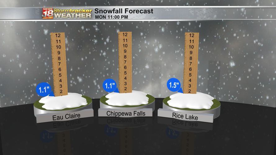 Our first widespread snowfall for the season before a very chilly ...