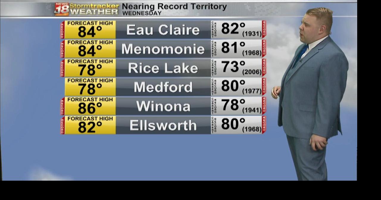 Stretch of warm weather to continue; record temperatures looking more ...