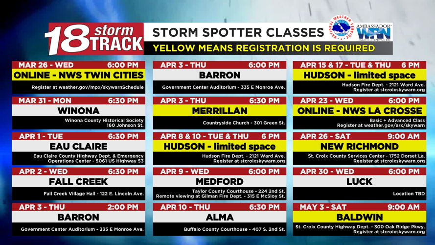 NWS releases 2025 Skywarn Storm Spotter Training class schedule | Education | wqow.com
