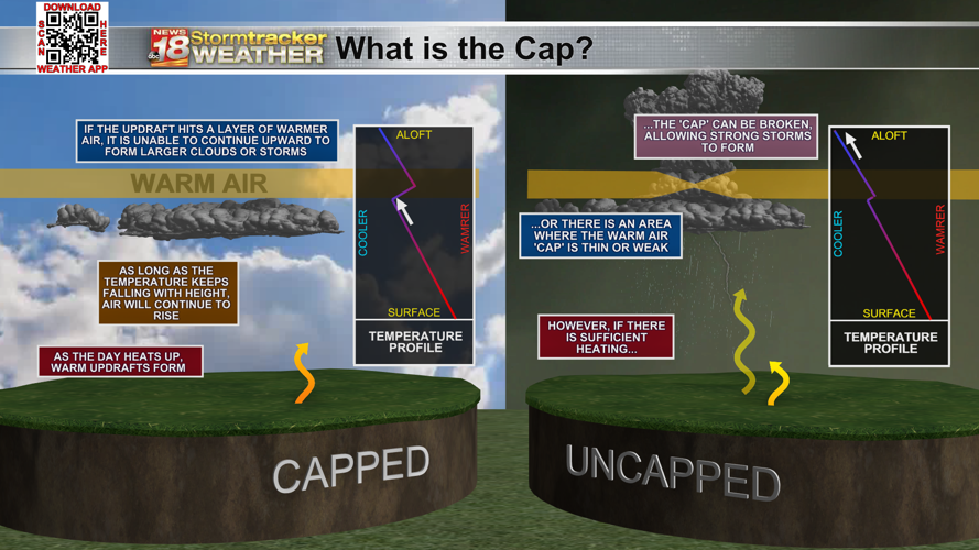 A mostly dry Monday with strong to severe storms possible during the ...
