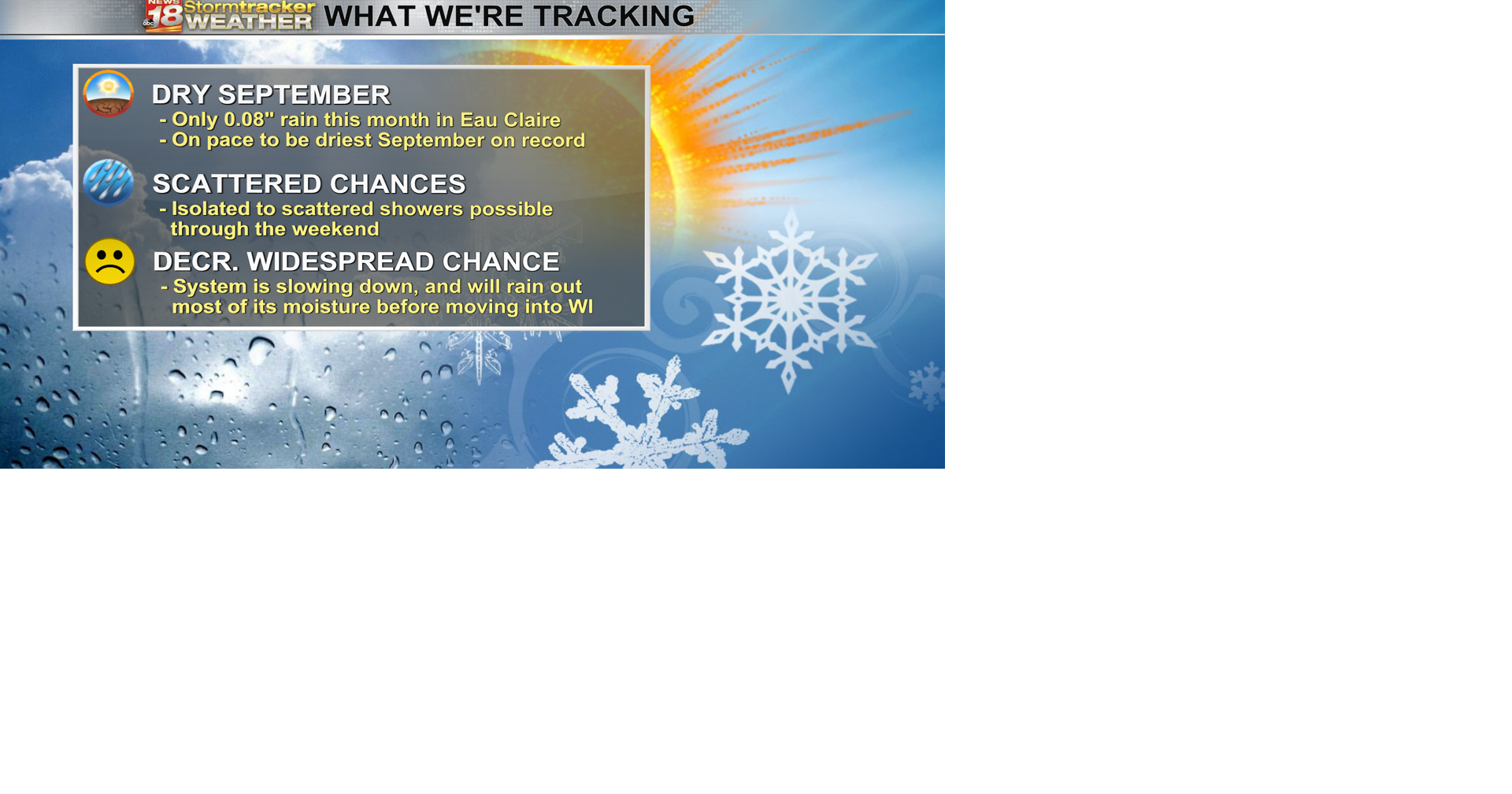 Rain still expected at times, but widespread rain chances and potential ...
