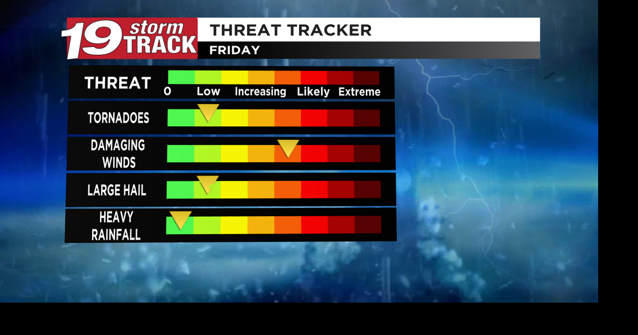 Tracking chances for record highs on Friday and strong to severe storms ...