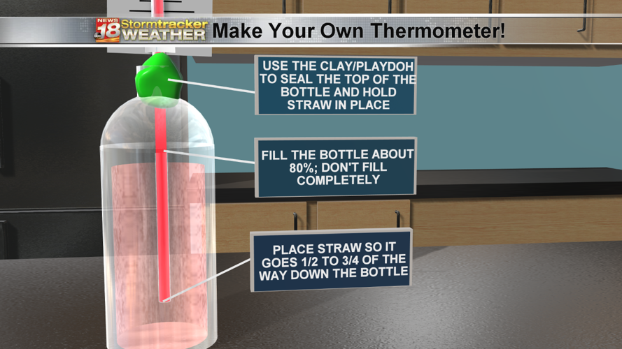 Kid friendly activity: Build your own thermometer! | Weather | wqow.com