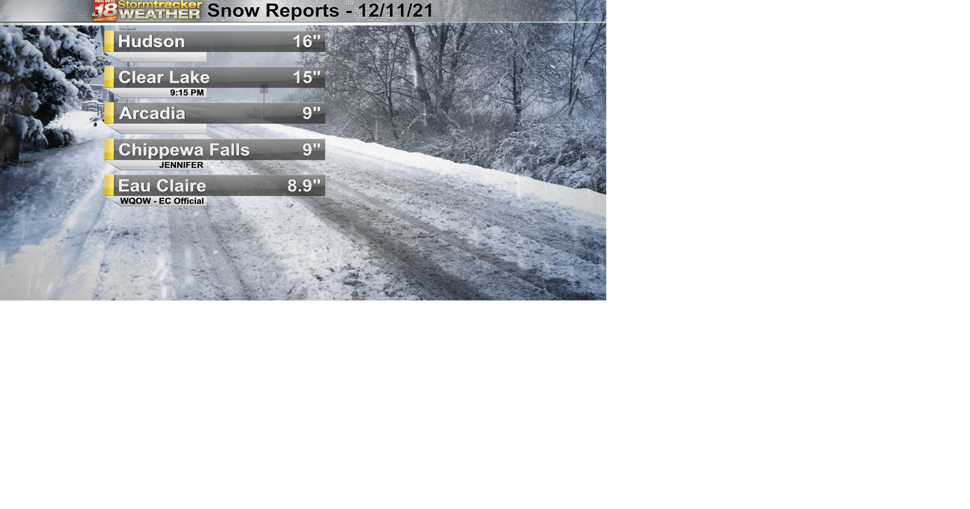 Western Wisconsin received heavy snowfall and high snow totals | 18 ...