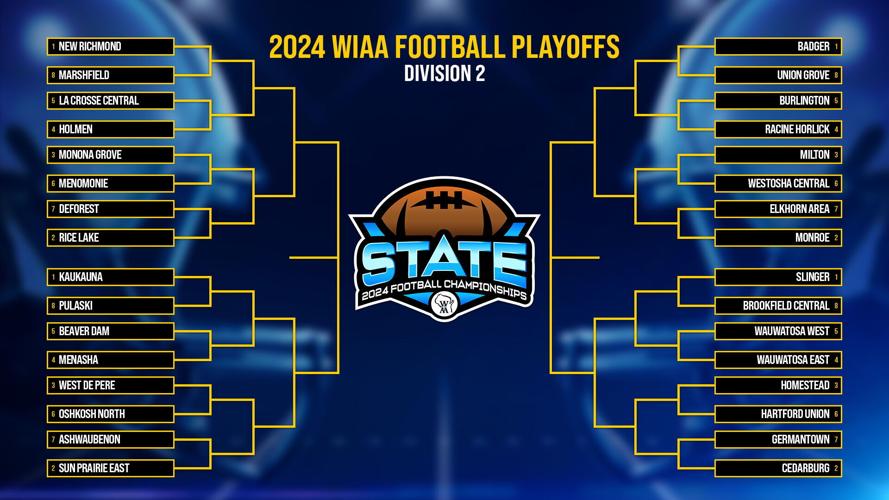 WIAA Football Playoff brackets get revealed | Sports | wqow.com
