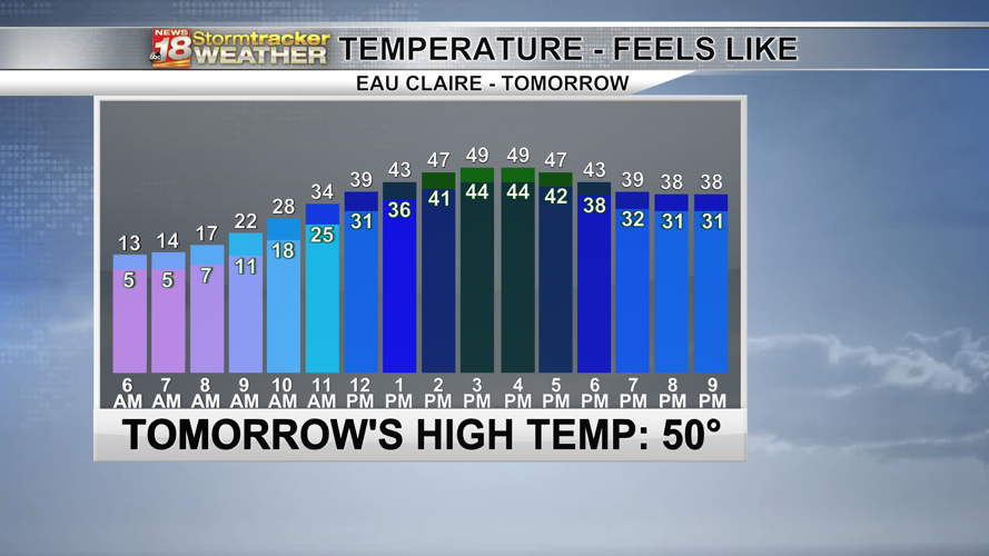 Icy morning commute expected; sunny but significantly colder day ahead ...