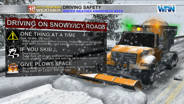 Winter Weather Awareness Week: how to drive in snow with a safe ...