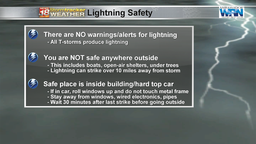 Several storm chances through Lightning Safety Awareness Week | Weather ...