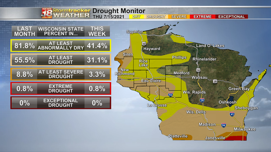 Wisconsin’s drought conditions improving despite not much change ...