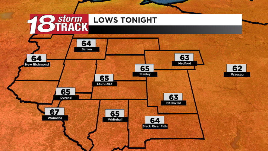 Very humid through the next couple of days with the possibility of ...