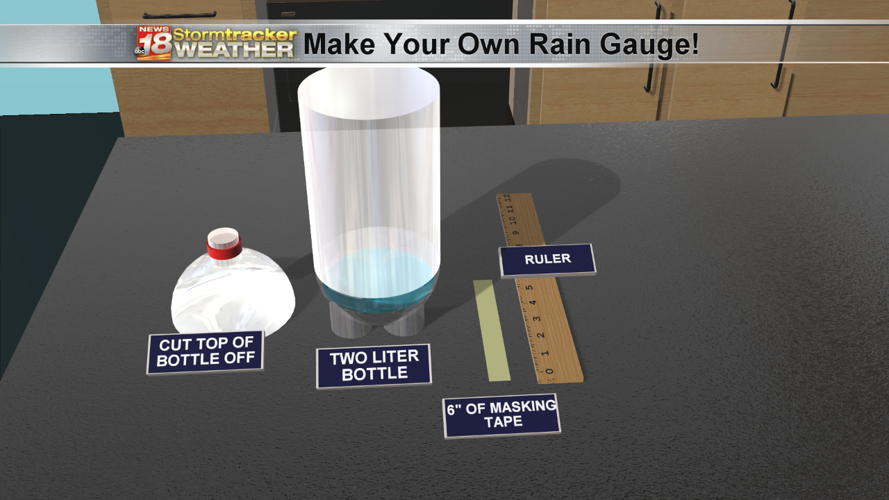 Kid friendly activity: Build your own rain gauge! | 18 Storm Track ...