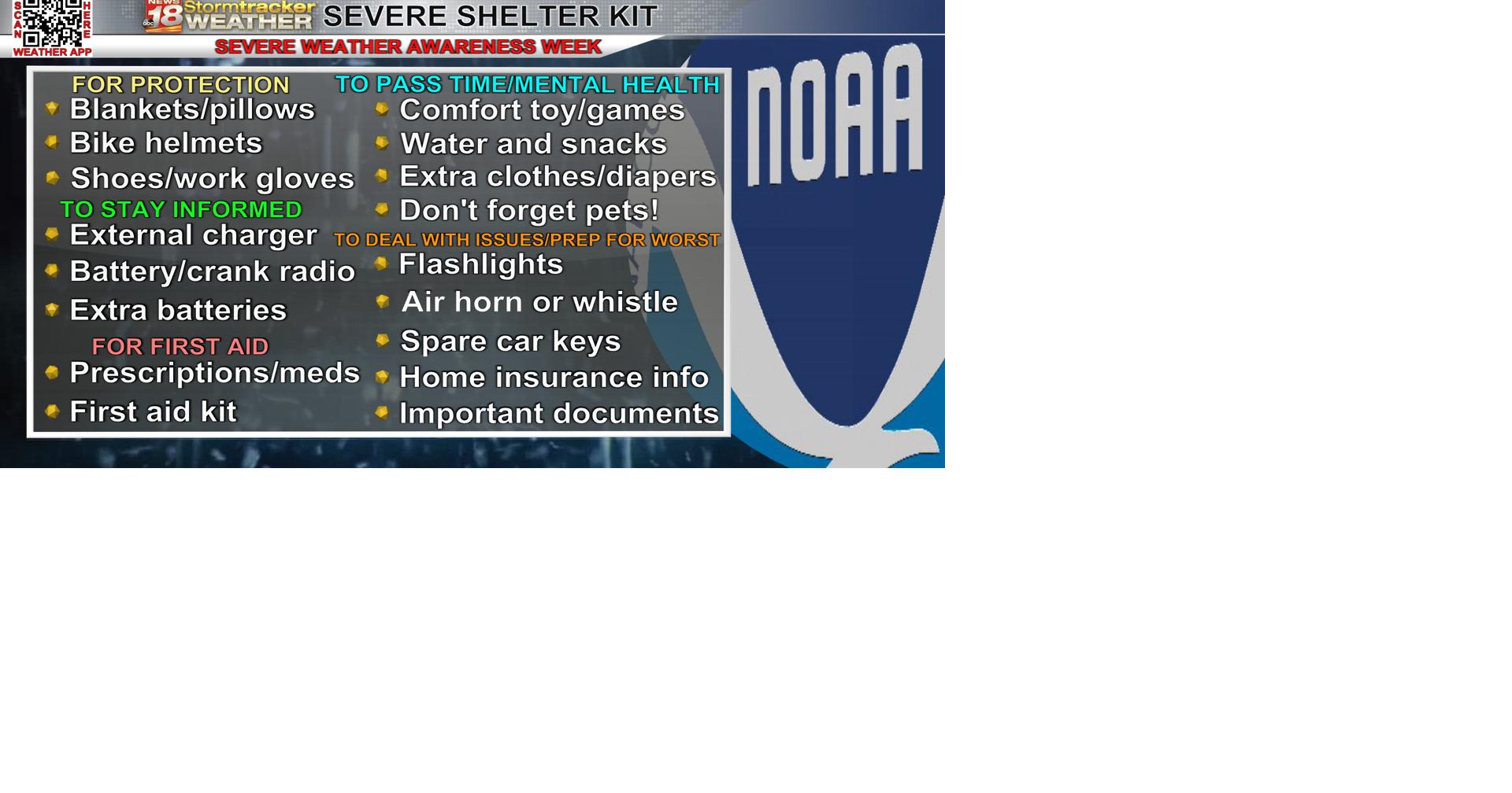 Creating your severe shelter safety kit: Severe Weather Awareness Week ...