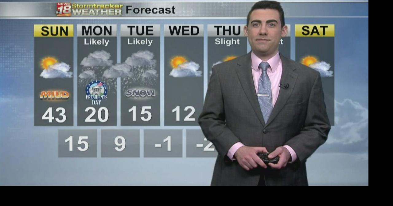 A big warm up for Sunday before snow arrives Monday | 18 Storm Track ...