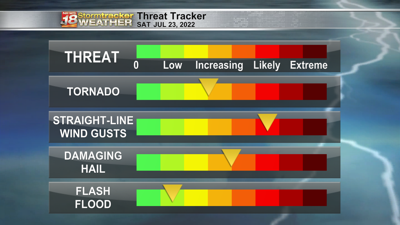 thunderstorms tracker