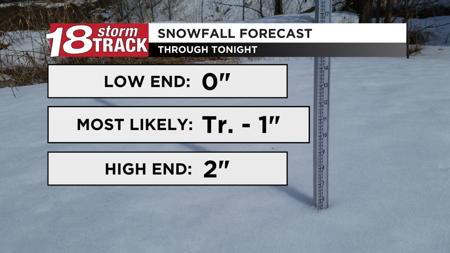A mixture of snow, sleet and freezing drizzle / freezing rain all possible through tonight | 18 ...