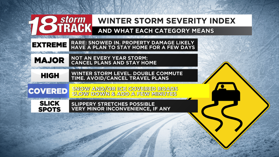 Tracking the timing and totals for Thursday's round of impactful snow ...