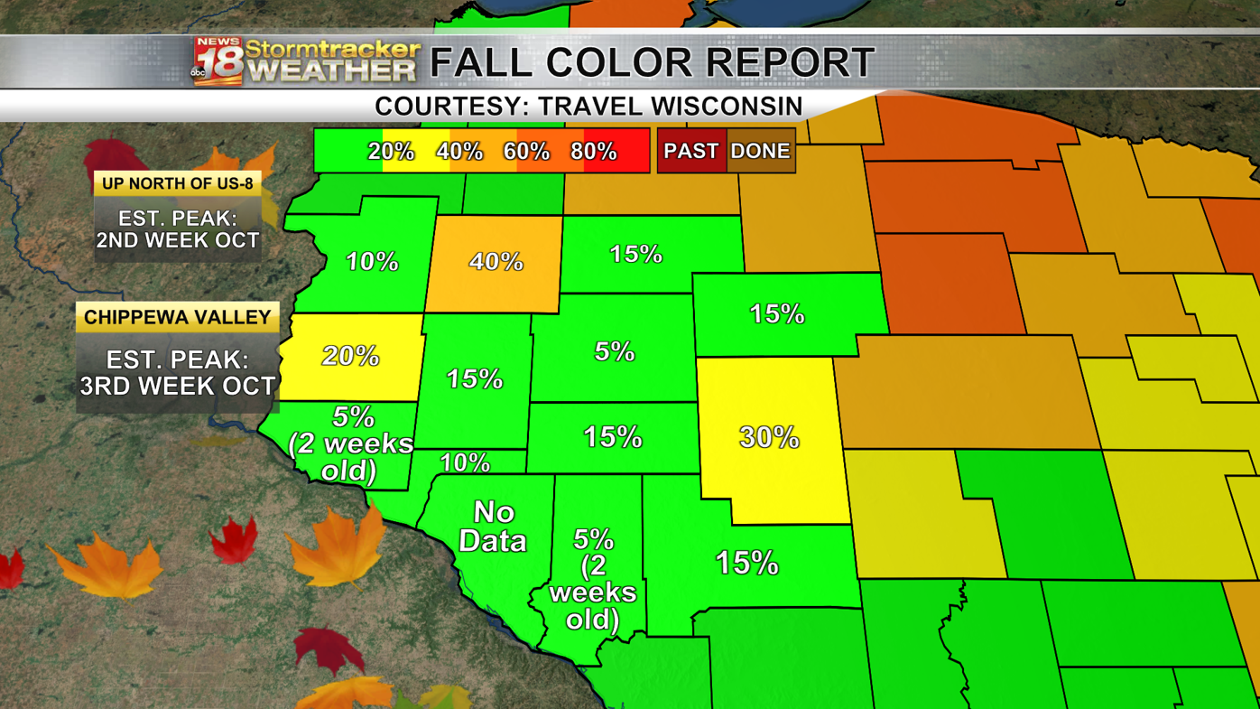 fall weather patterns