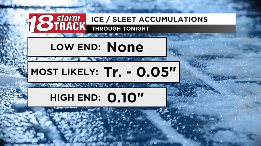 A mixture of snow, sleet and freezing drizzle / freezing rain all possible through tonight | 18 ...