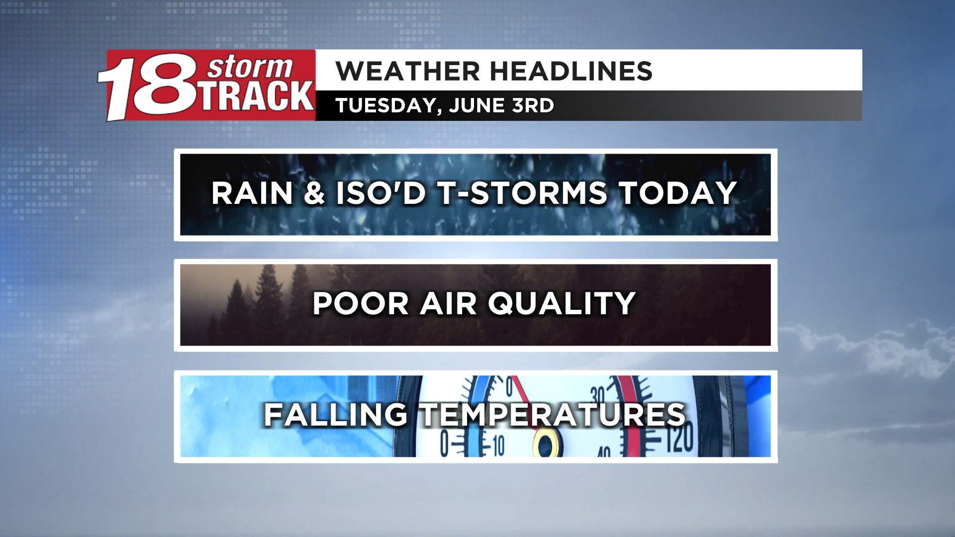 Poor air quality, falling temperatures plus rain and thunderstorm ...