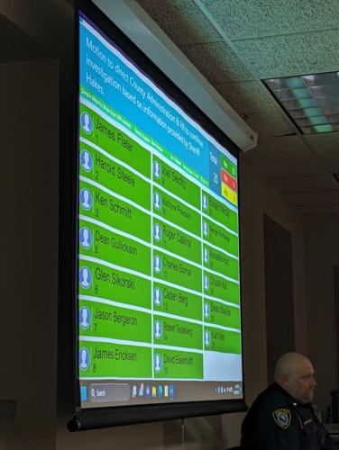 Chippewa County Board votes to continue investigation into Sheriff ...