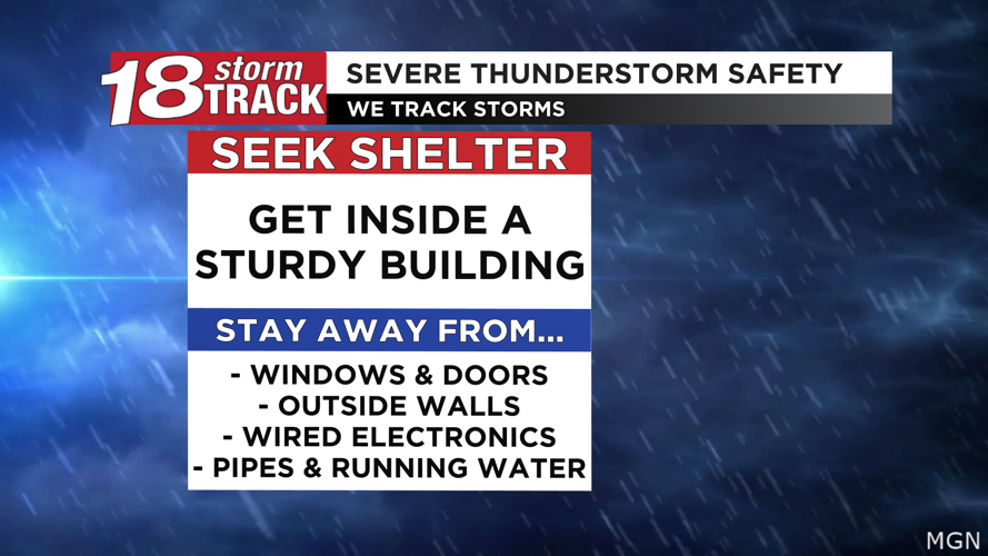 Severe Weather Awareness Week Day 2: Severe thunderstorms and the ...