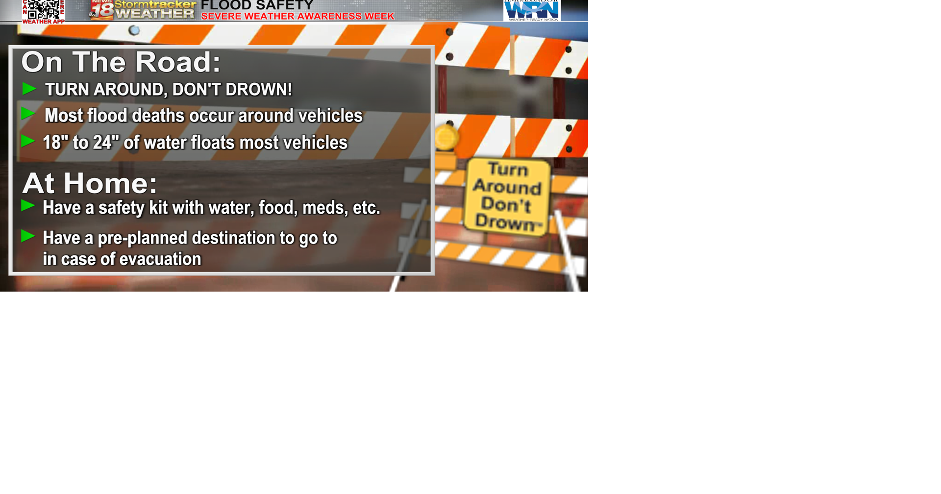 Severe Weather Awareness Week day 1: flood safety | Safety | wqow.com