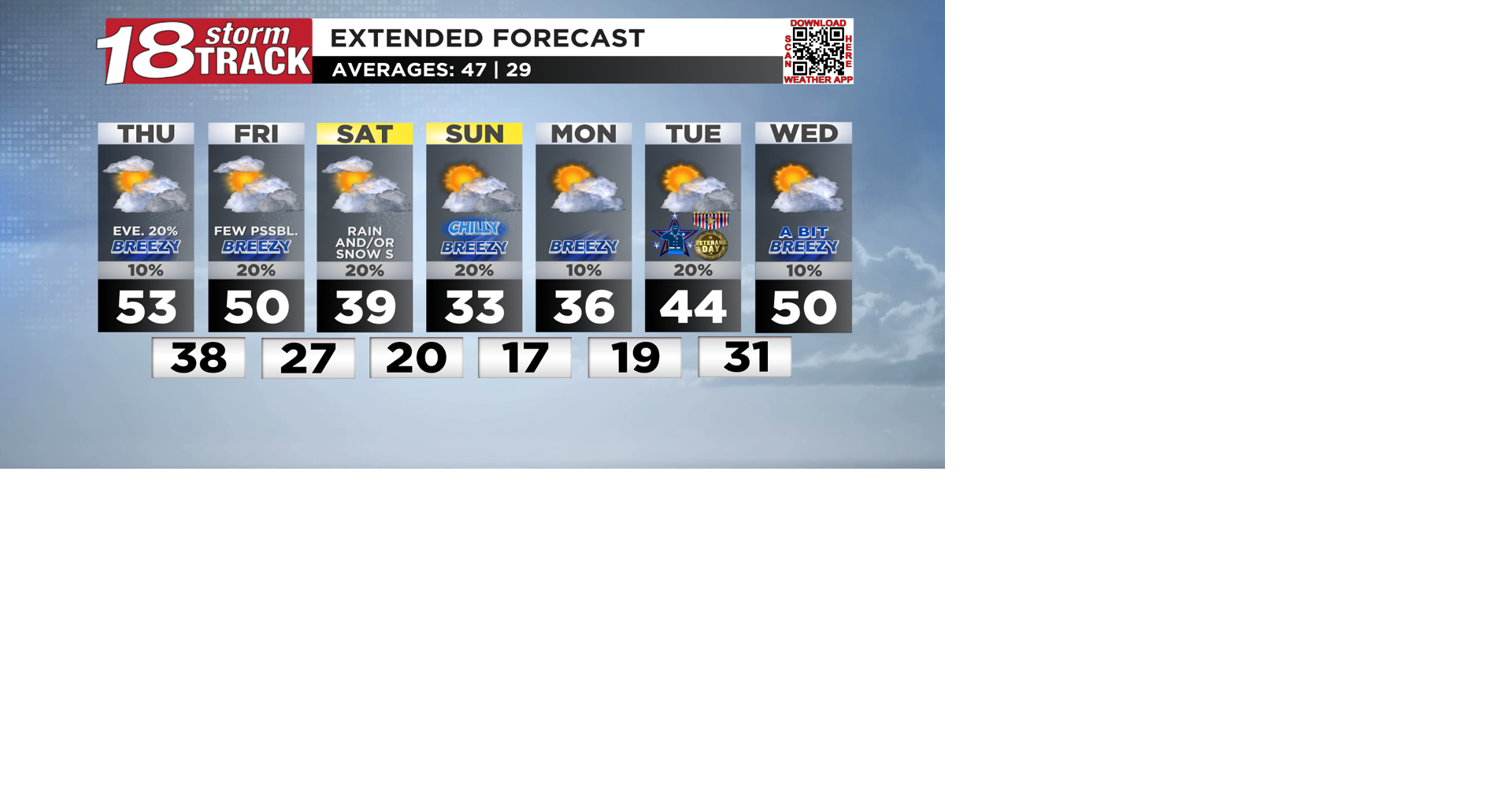 7 Day Evening 2025.png | | wqow.com