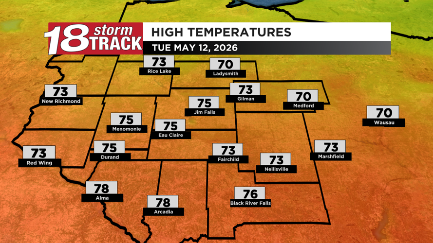 Breezy winds on Tuesday with early morning rain chances | Top Stories ...