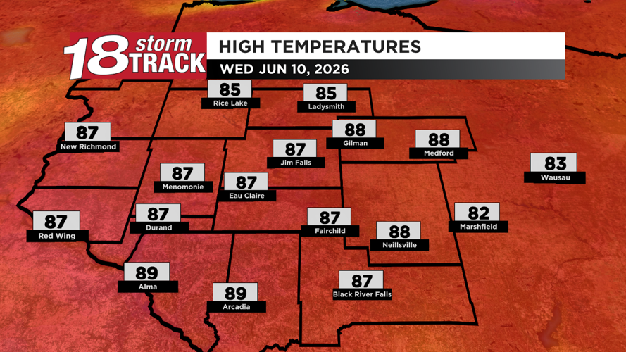 Very humid through the next couple of days with the possibility of ...
