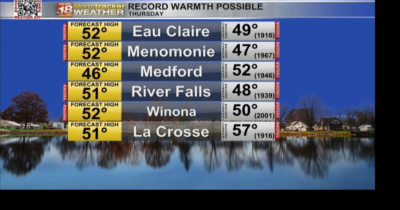 Potential for record warmth today; tracking rain and snow chances ...