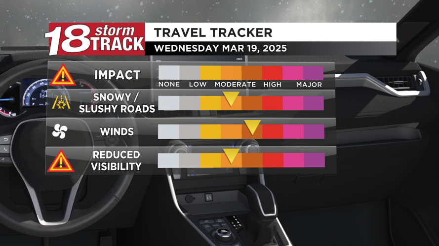 Incoming storm system still set to bring rain, wind and slushy snowfall ...
