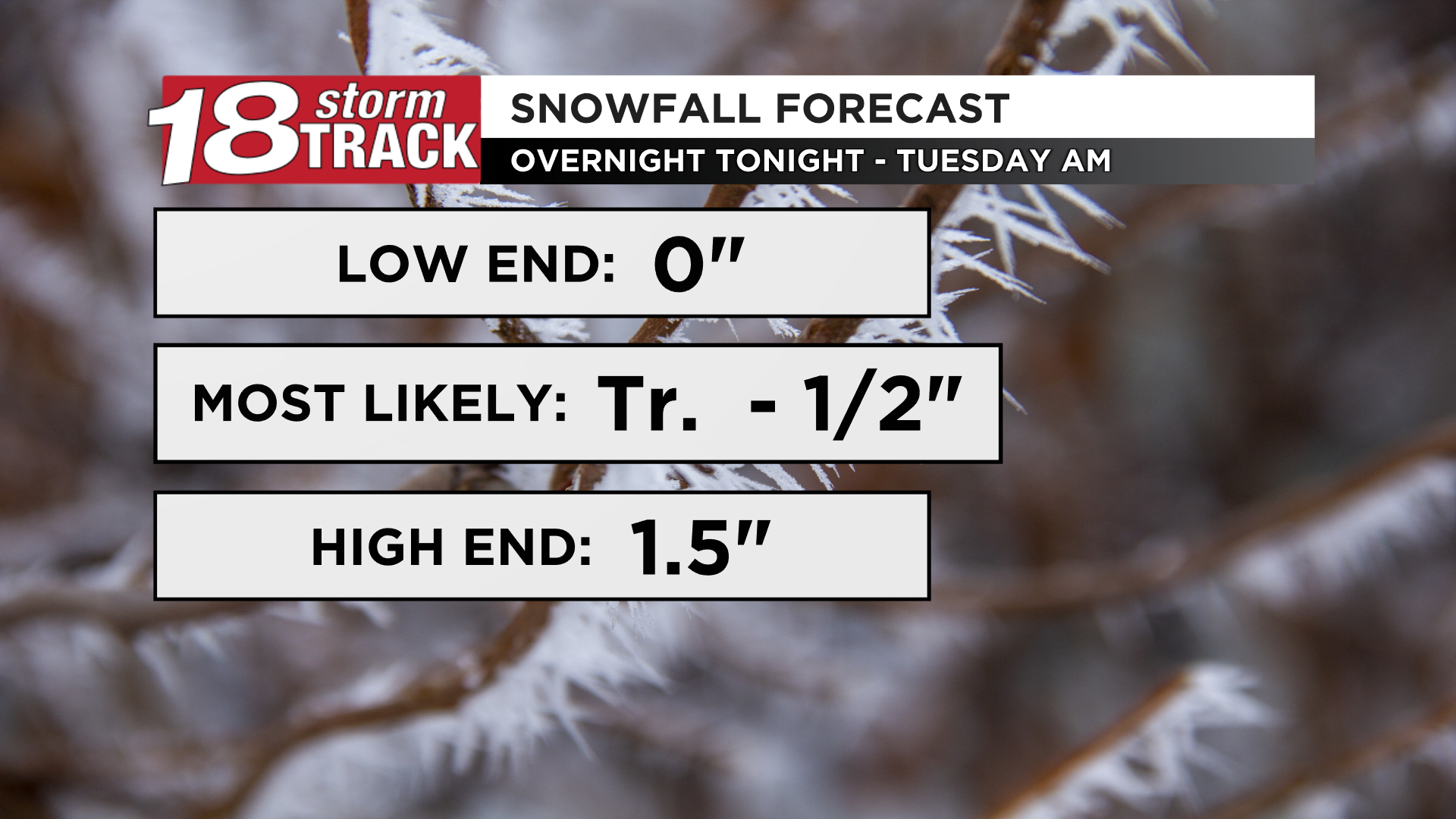 Snow Forecast EC.png | | wqow.com