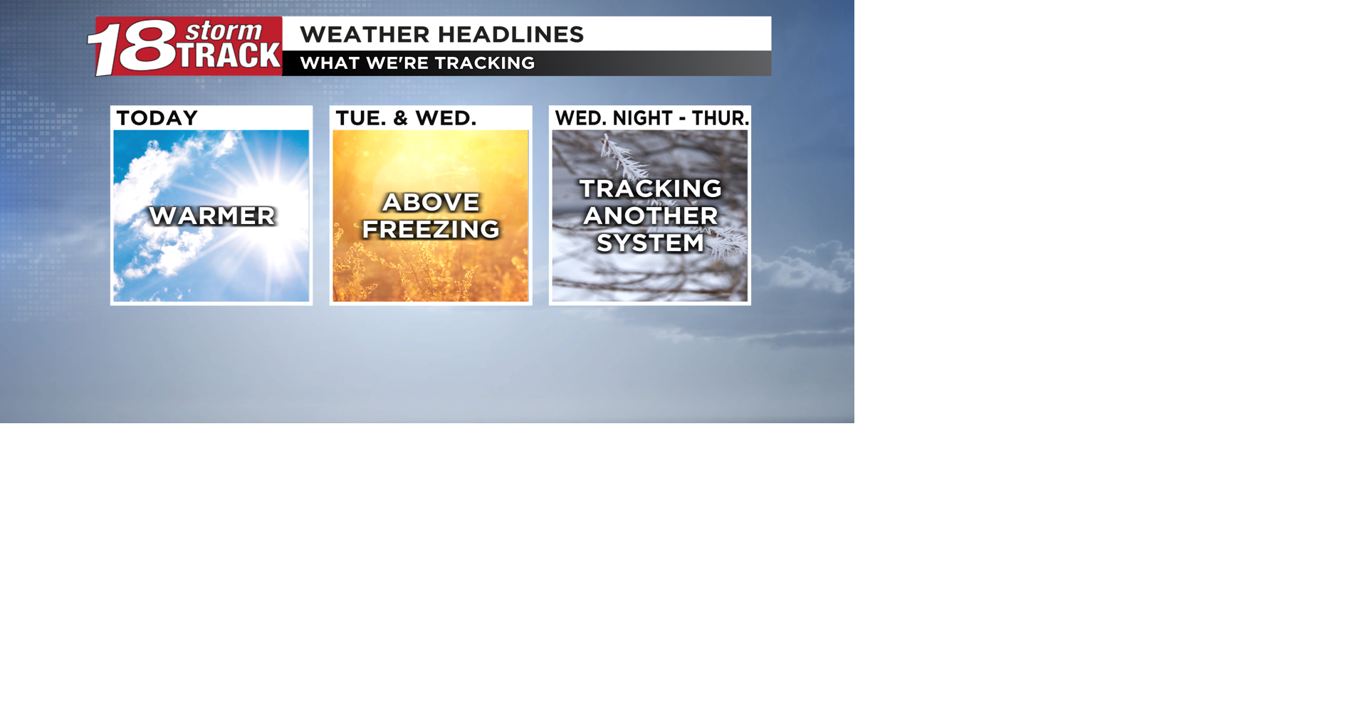 Tracking milder temperatures this week along with another clipper ...
