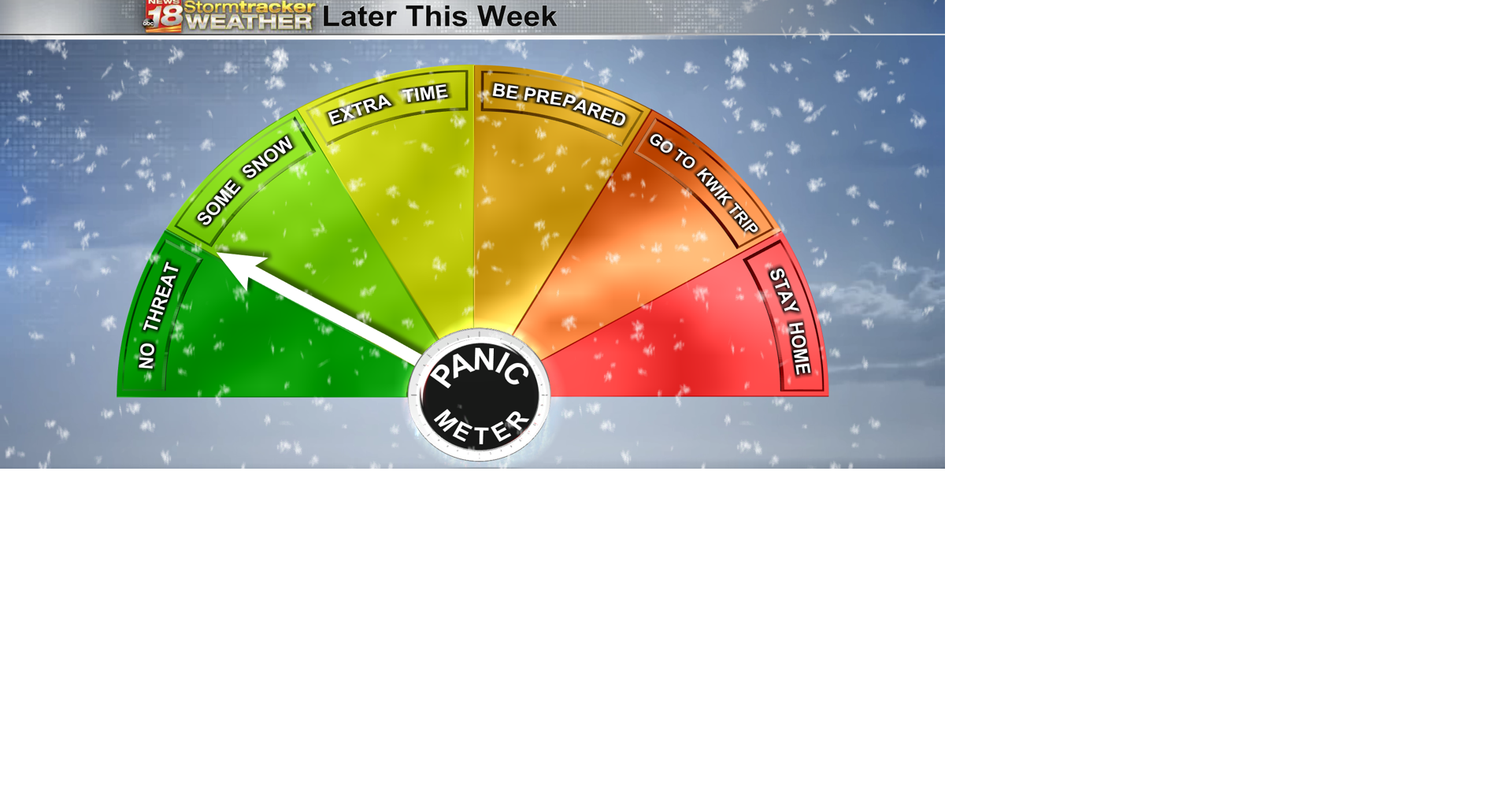 Remain calm: all is well! | 18 Storm Track Weather | wqow.com