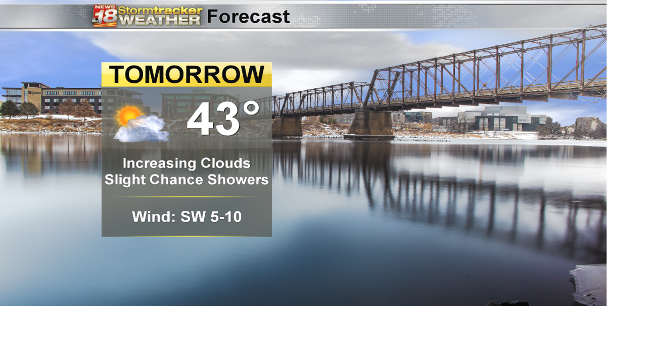 Calm weather continues… for now | Archive | wqow.com