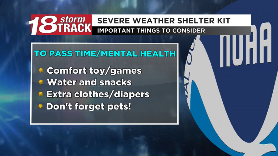 Severe Weather Awareness Week Day 3: Creating a Severe Weather Safety ...
