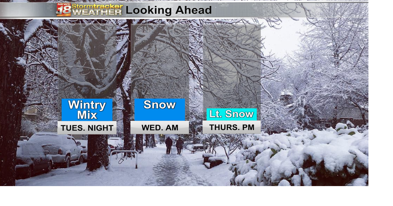 New week brings a few chances of wintry precipitation | News | wqow.com